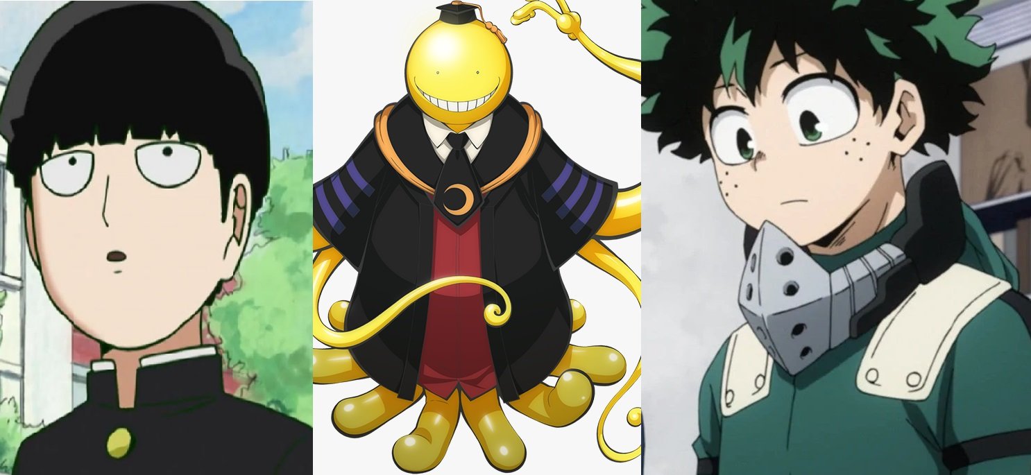 10 Best Self-Improvement Anime - Richhippos